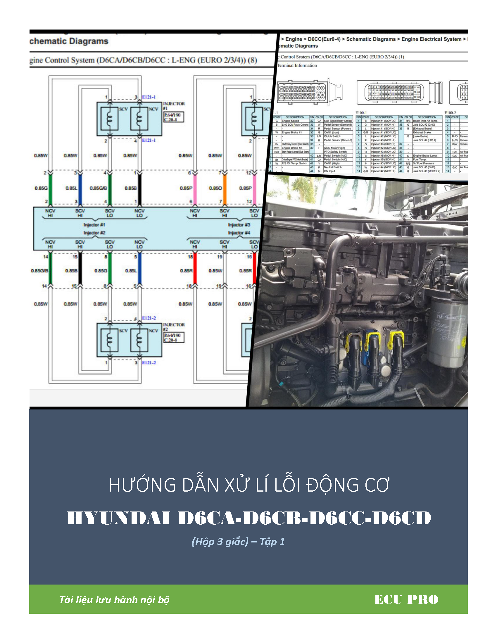 Hướng dẫn xử lí lỗi động cơ HYUNDAI D6CA-D6CB-D6CC-D6CD hộp 3 giắc